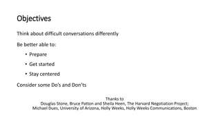managing-difficult-conversations-in-the-workplace-ppt-82917.pdf