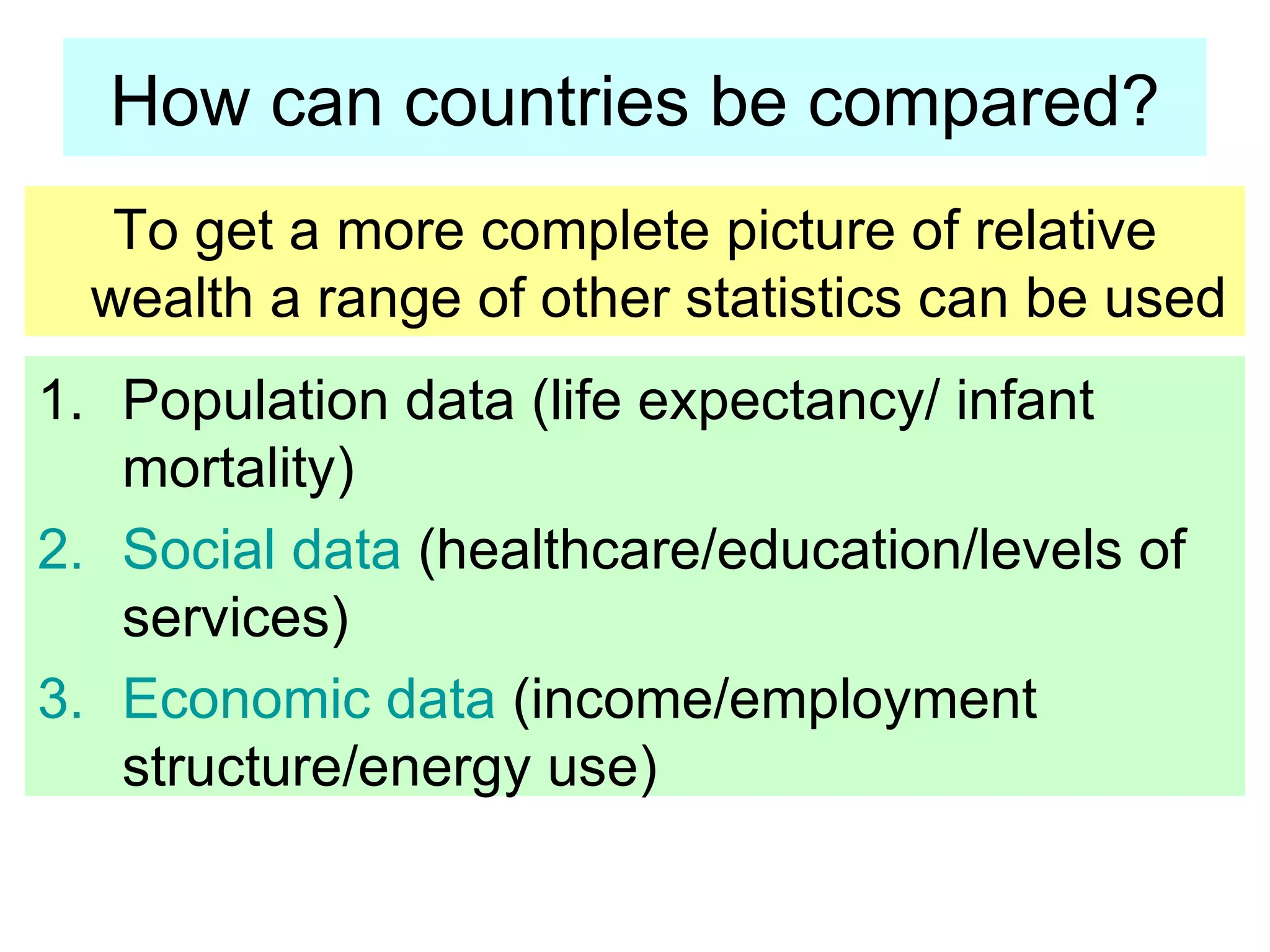Managing Economic Development 1 | PPT