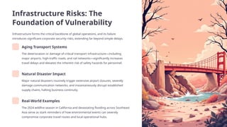 Managing-Global-Risk and managingit.pptx