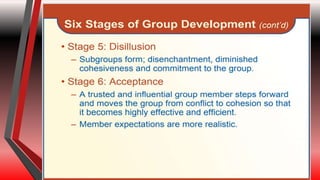 Managing groups-and-teams presentation | PPTX