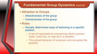 Managing groups-and-teams presentation | PPTX