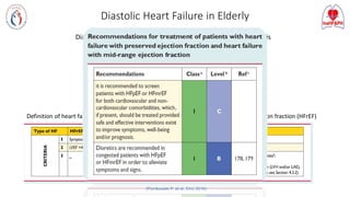 Managing heart failure in eldery presentation | PDF