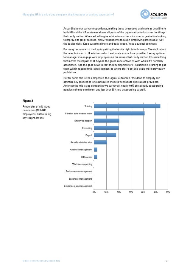 Managing HR in a mid-sized company: thankless task or exciting opportunity?