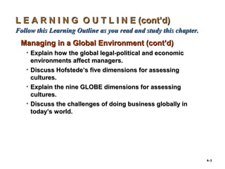 Managing In A Global Environment P O M | PPT