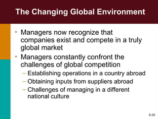 Managing-in-the-Global-Environment-ppt JLA.ppt