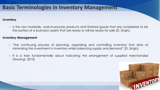 Managing-Inventories-in-Supply-Chain.pdf