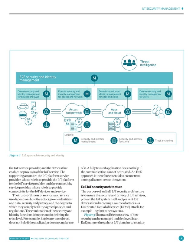 Ericsson Technology Review: End-to-end Security Management for the IoT ...