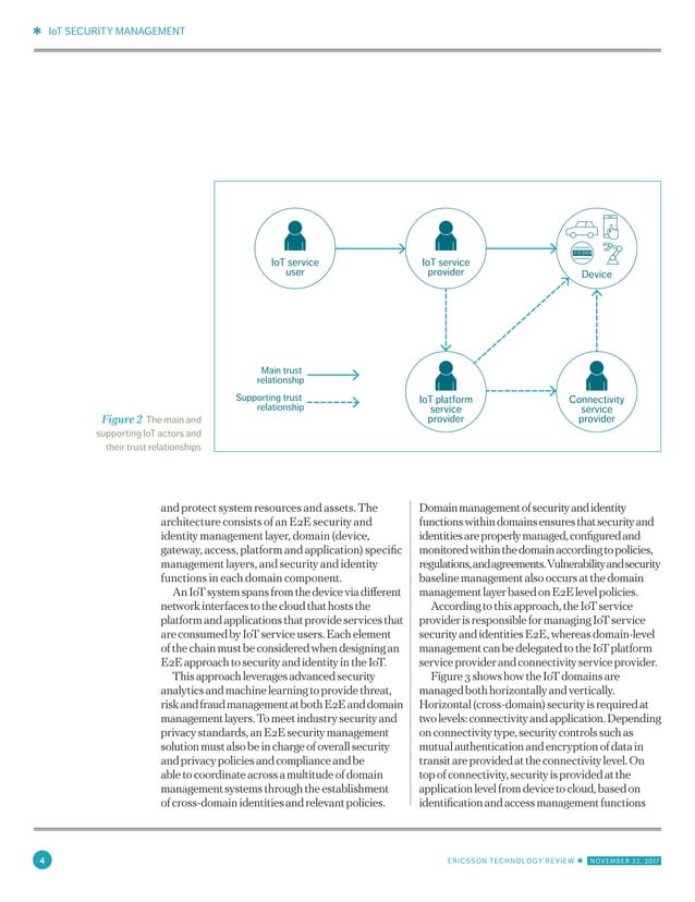 Ericsson Technology Review: End-to-end Security Management for the IoT ...