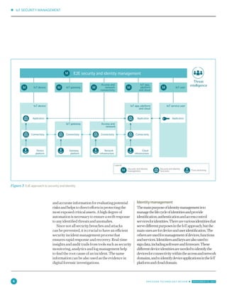 Ericsson Technology Review: End-to-end Security Management for the IoT ...