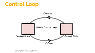 Managing kubernetes deployment with operators | PDF | Cloud Computing ...