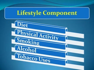 Managing patient behaviour towards lifestyle Modification | PPTX
