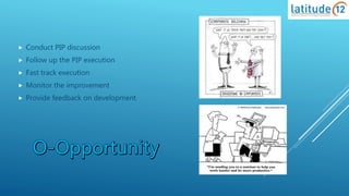 Managing poor performance | PPTX