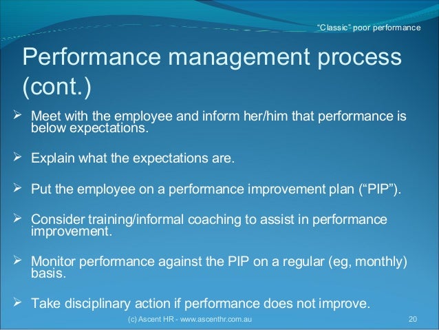 Managing Poor Performance by Ascent HR Management Consultants