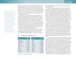 Managing-scada.pdf | Computer Networking | Computing