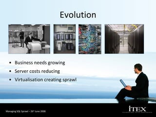 Managing Sql Sprawl With Hp Poly Serve | PPT