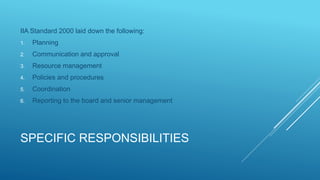 Managing-the-internal-audit-activity.pptx