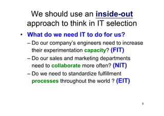 Managing The Three Types of IT | PDF | IT and Internet Support | Internet