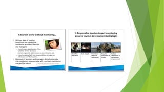 Managing-Visitor-Impacts.pptx