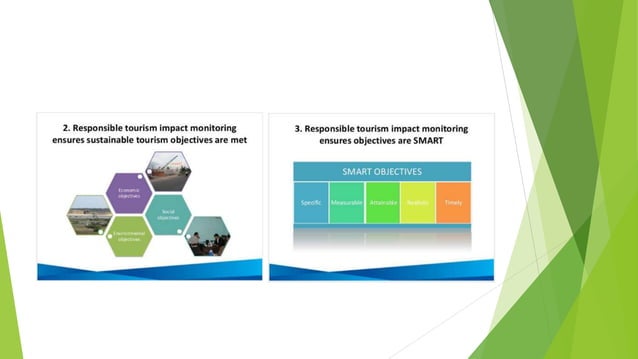 Managing-Visitor-Impacts.pptx