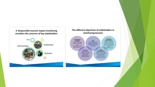 Managing-Visitor-Impacts.pptx