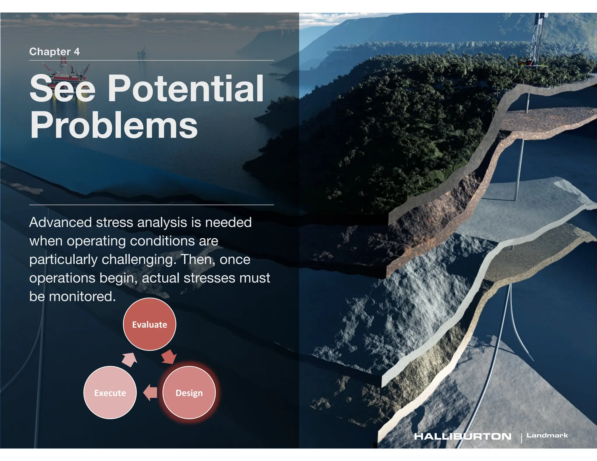 Managing-Well-Casing Halliburton notes.pdf