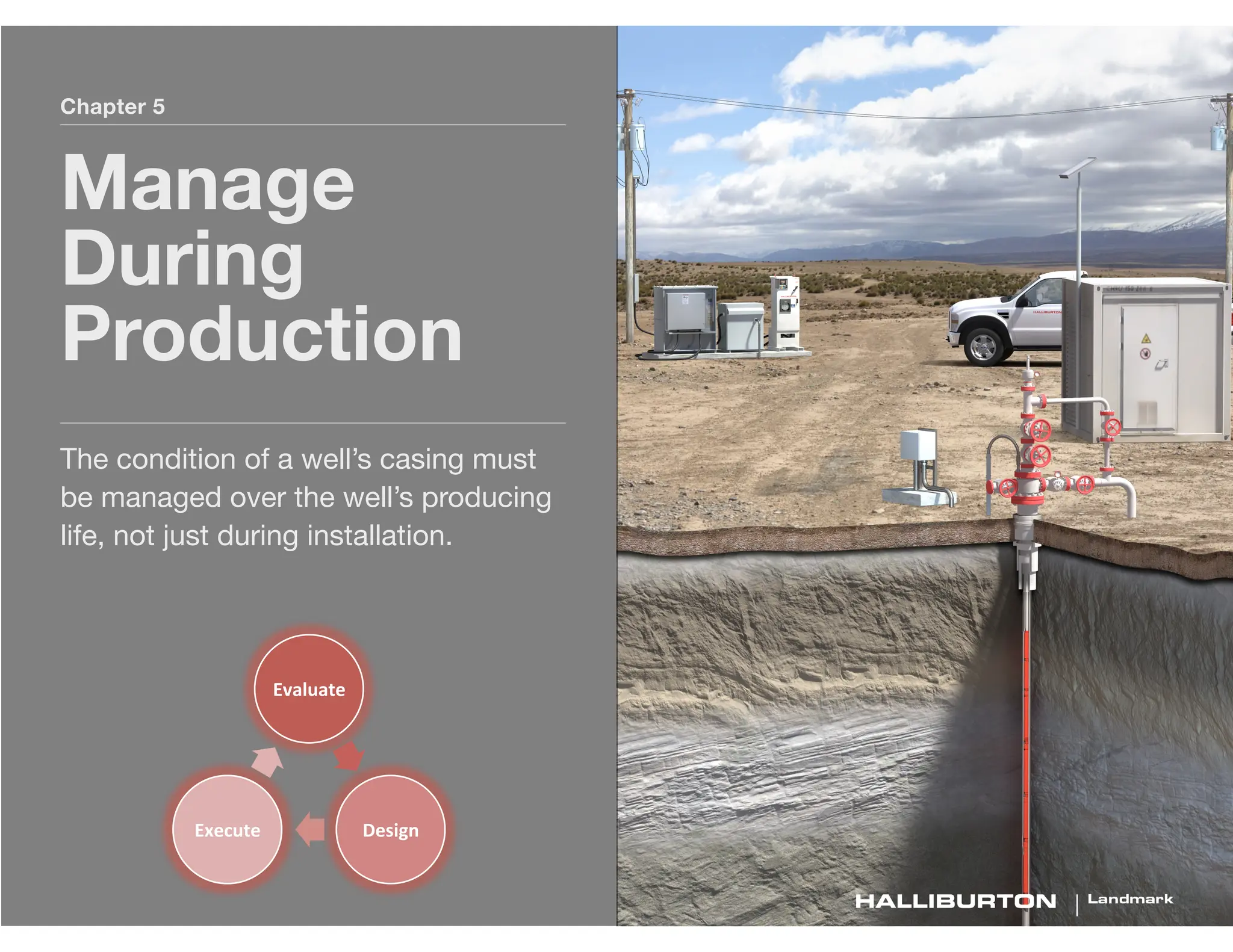 Managing-Well-Casing Halliburton notes.pdf