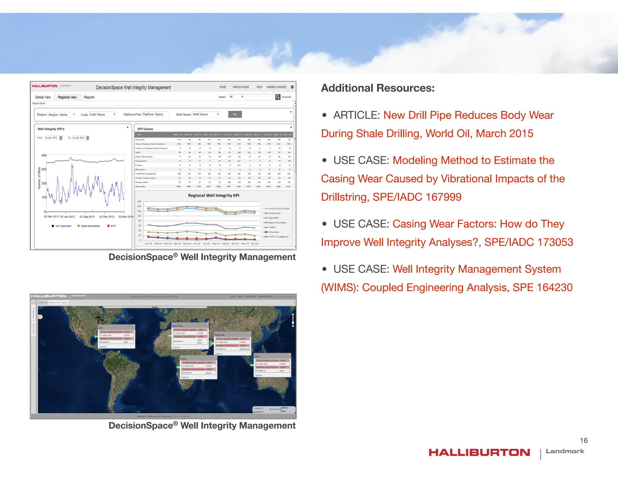 Managing-Well-Casing Halliburton notes.pdf
