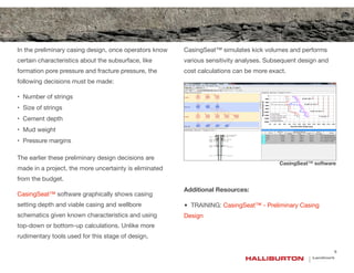 Managing-Well-Casing Halliburton notes.pdf