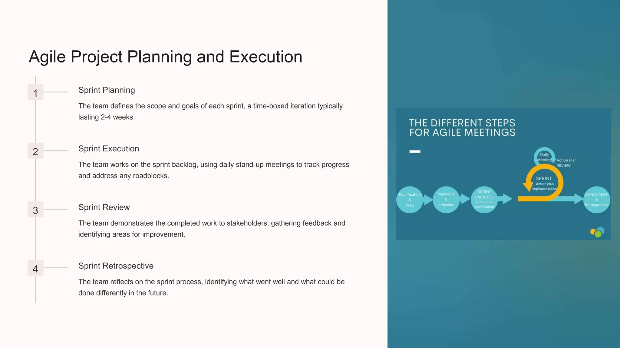 Managing-with-Agility-A-Project-Management-Guide.pptx