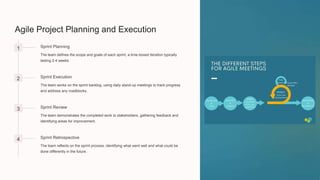 Managing-with-Agility-A-Project-Management-Guide.pptx