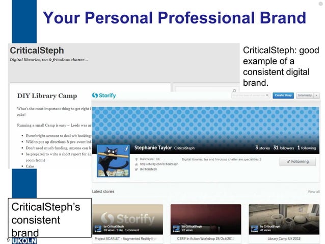 Managing Your Digital Profile | PPT Managing Your Digital Profile | PPT