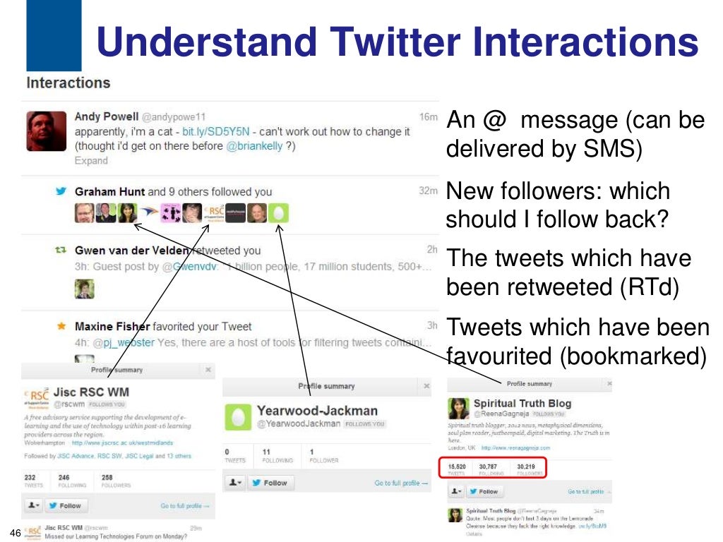Understand Twitter Interactions An