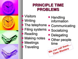 Managing Your Time Effectively | PPT
