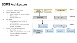 Managing 100s of PetaBytes of data in Cloud | PPTX