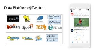 Managing 100s of PetaBytes of data in Cloud | PPTX