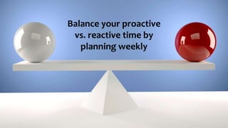 Managing Activity | PPT