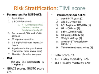 Managing acute coronary syndromes | PPTX | Heart and Cardiovascular ...