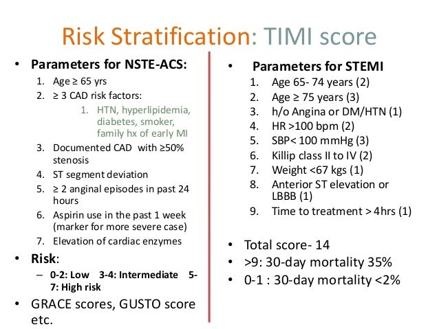Managing acute coronary syndromes