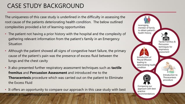 Managing Acutely Ill Patient | PPT