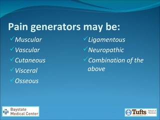 Managing Acute Pain | PPT