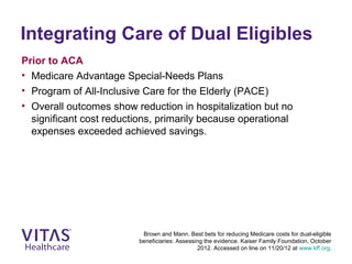 Managing a Dual Eligible Population | PPT