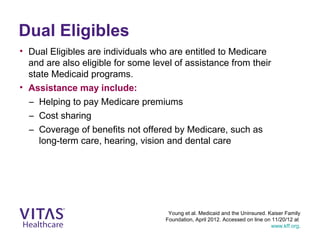 Managing a Dual Eligible Population | PPT