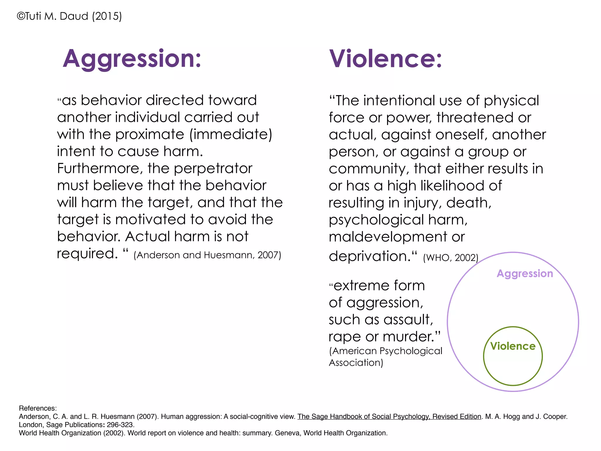 Aggression, violence and mental illness | PDF