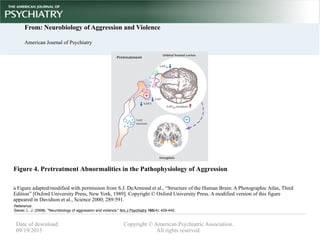 Aggression, violence and mental illness | PDF