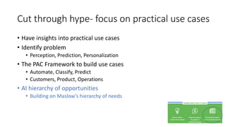 Managing AI Products | PPT