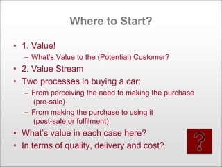 Managing a Lean Sales Process | PPT
