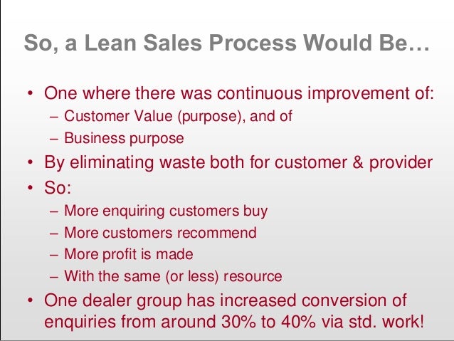 Managing a Lean Sales Process