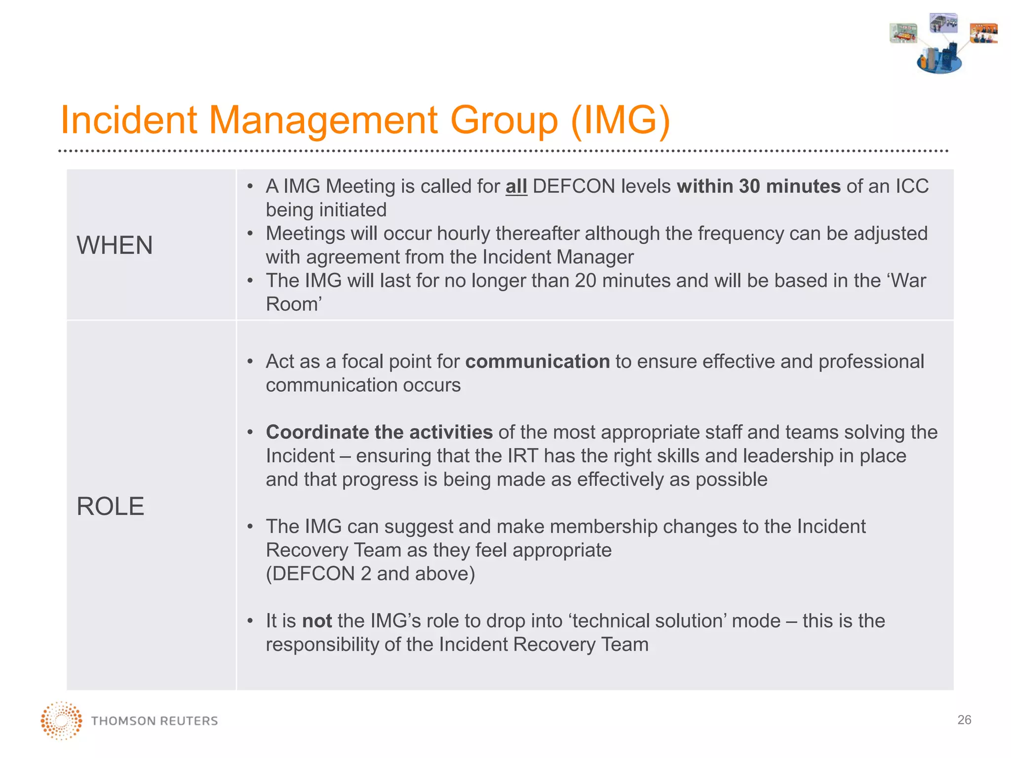 Managing a Major Incident | PDF