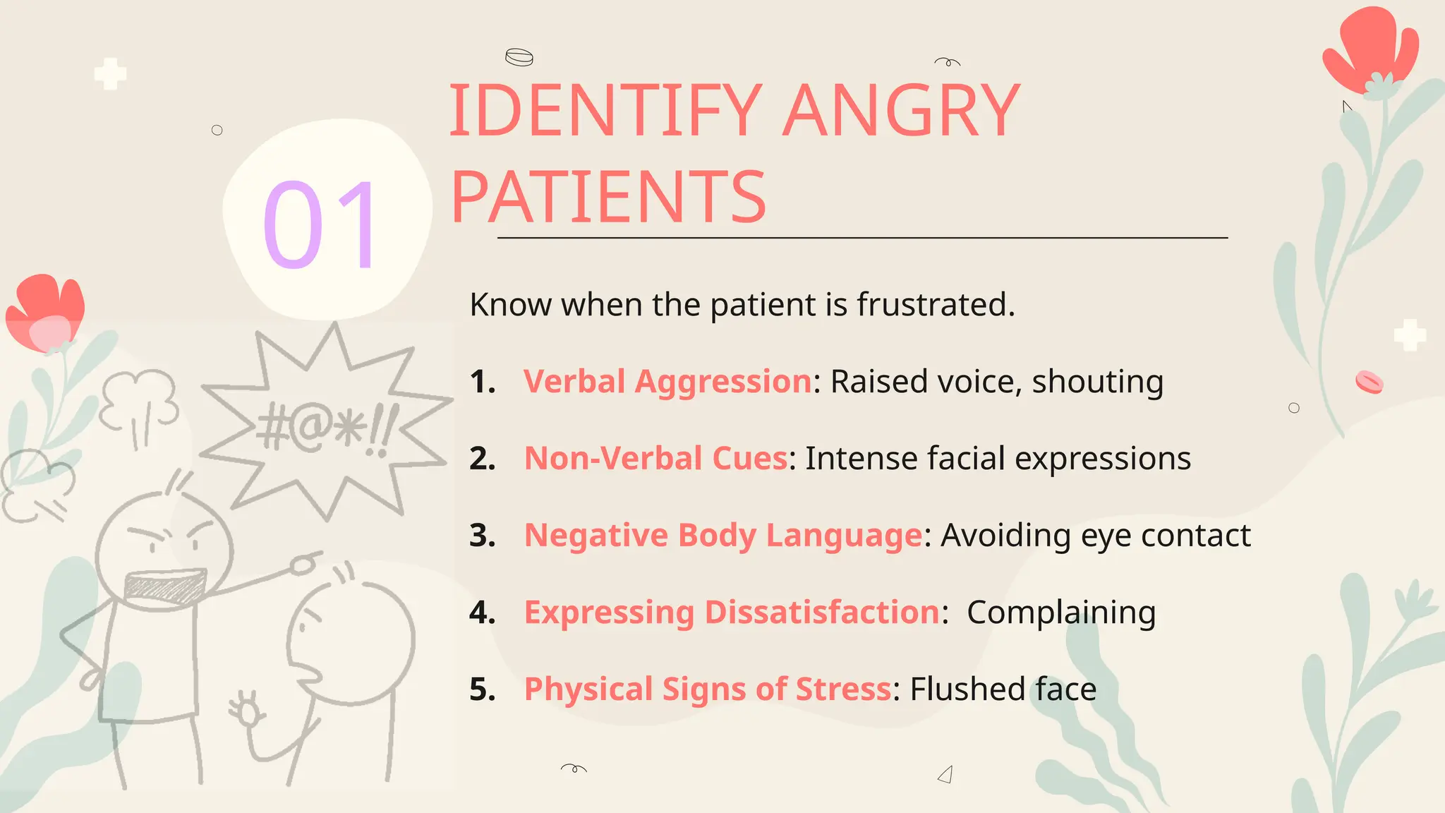 Communication Skills: Managing an Angry Patient.pptx
