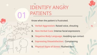 Communication Skills: Managing an Angry Patient.pptx